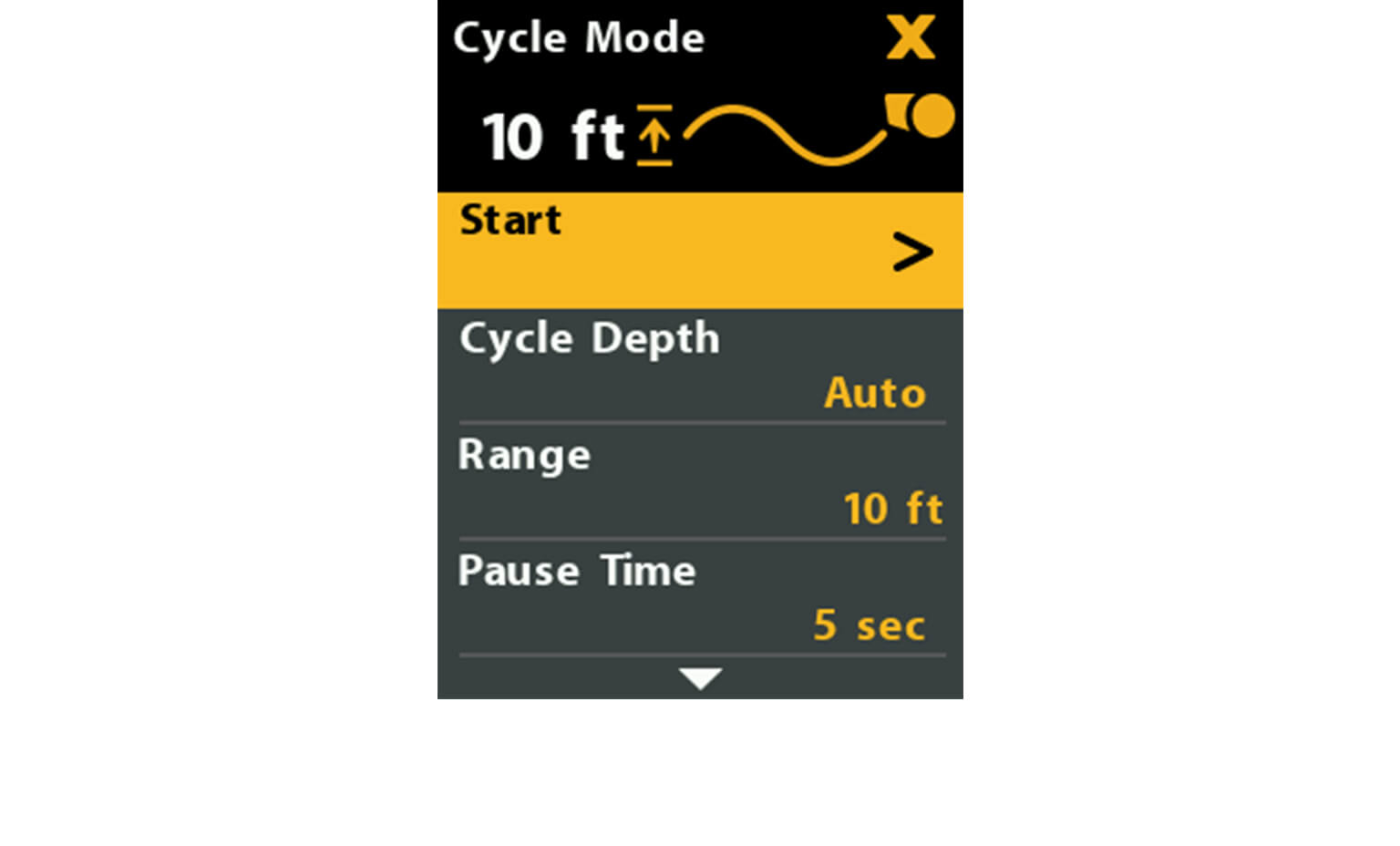 Optimum User Interface - Cannon