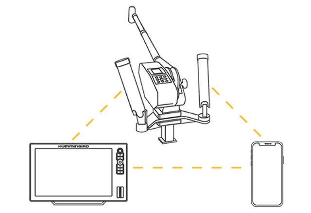 One-Boat Network | Cannon